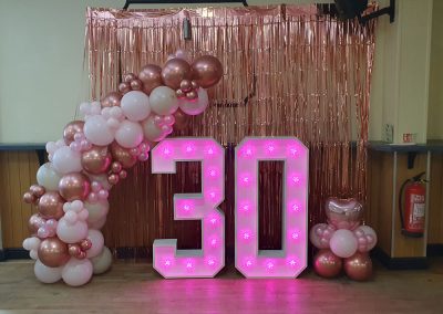 Light Up Event Hire - Light Up Numbers & Letters For Hire | Large 4ft ...